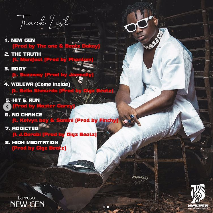 Full EP: New Gen EP by Larruso (Full Album) | Halmblog.com