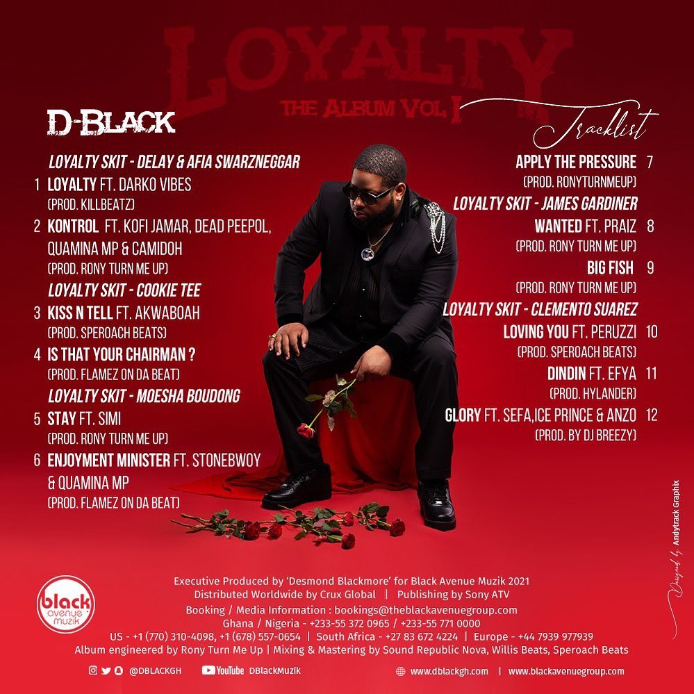 Full Album: Loyalty Album by D-Black | Halmblog.com