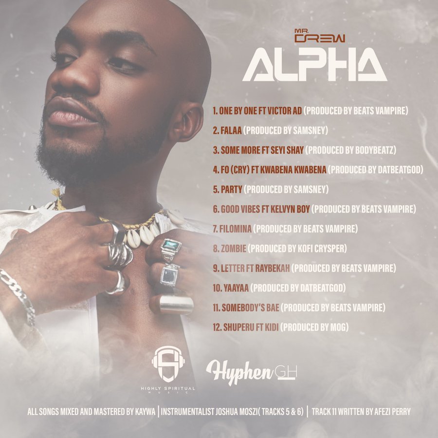 Download Album: Alpha Album by Mr Drew | Halmblog.com